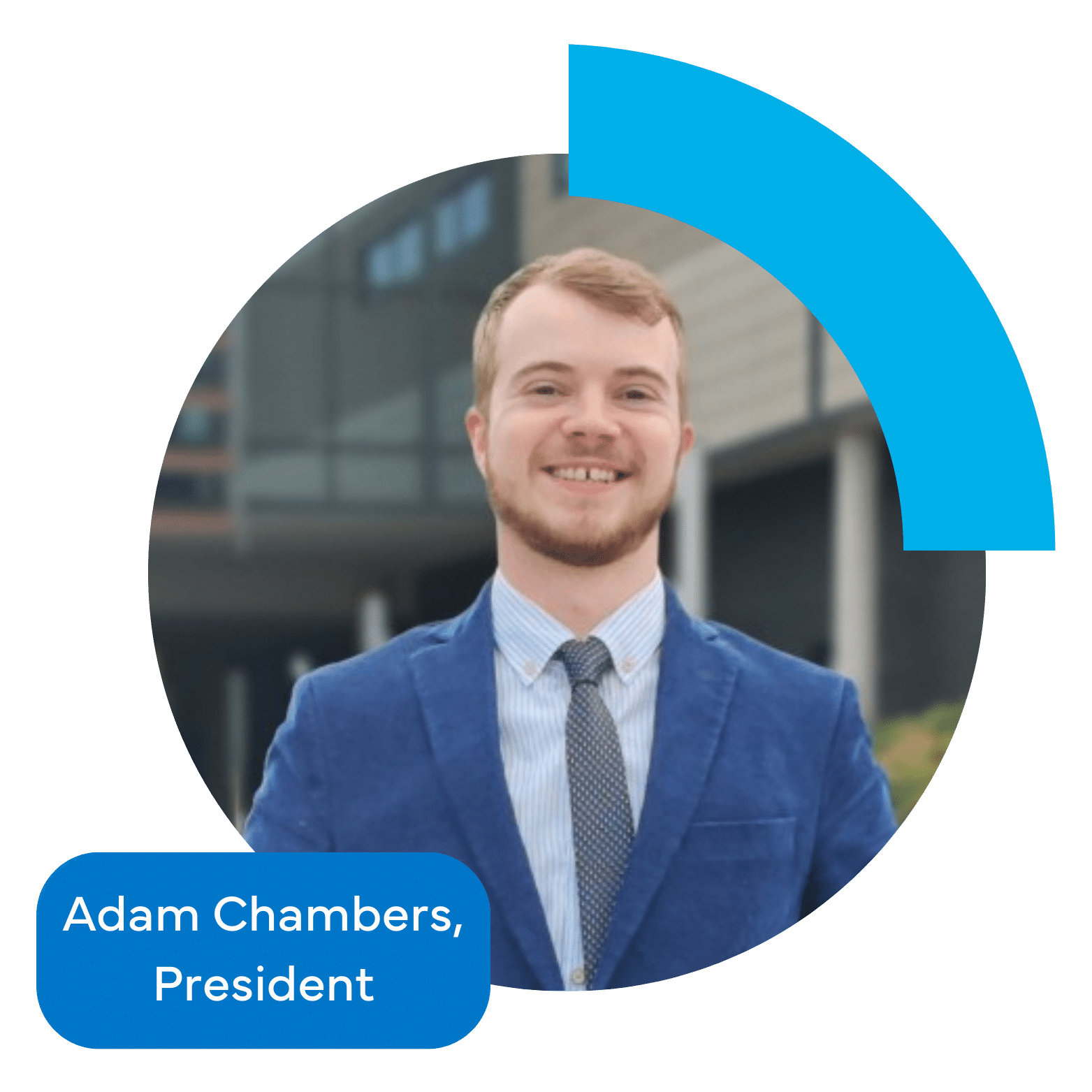 Adam Chambers - Nurse Recruitment Experts